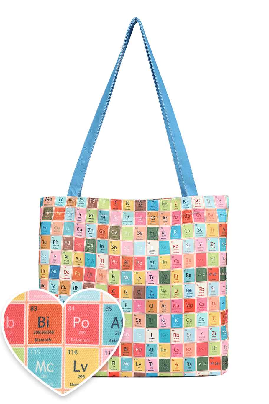 Canvas Tote Bag In Periodic Table Print